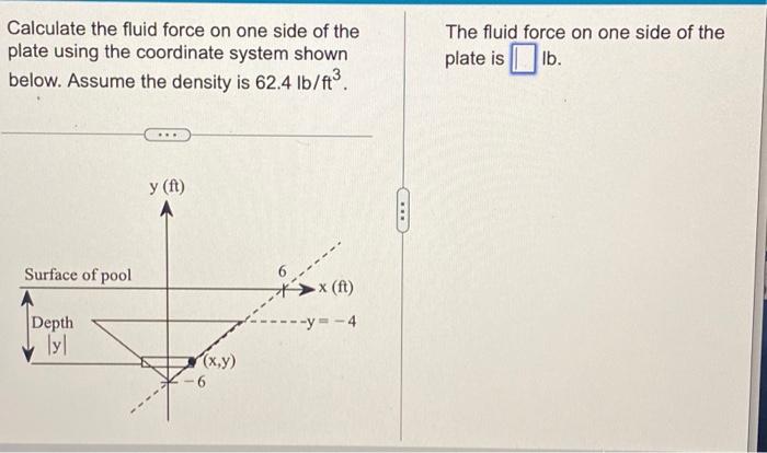 Solved Calculate the fluid force on one side of the plate | Chegg.com
