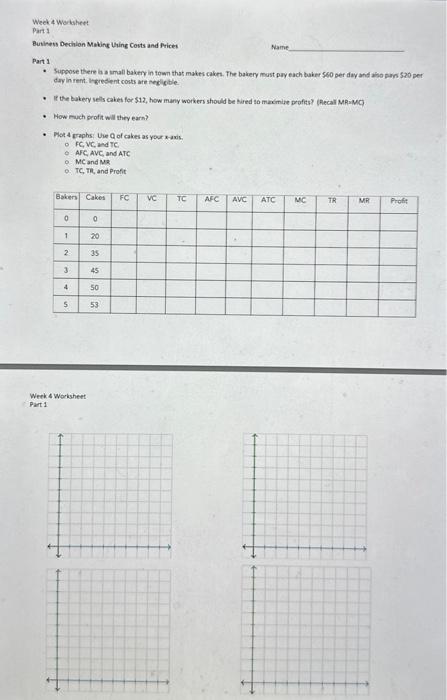 Solved DRAW THE GRAPHS! Worksheet Part 1 Business Decision | Chegg.com