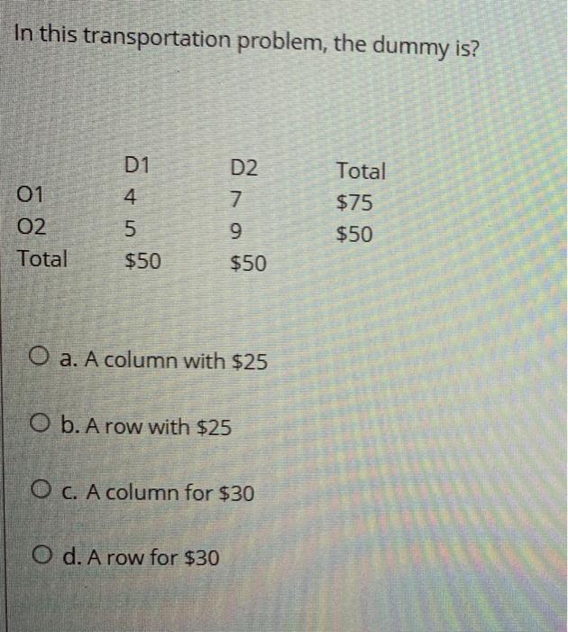Solved In this transportation problem, the dummy is? D1 D2 4 | Chegg.com