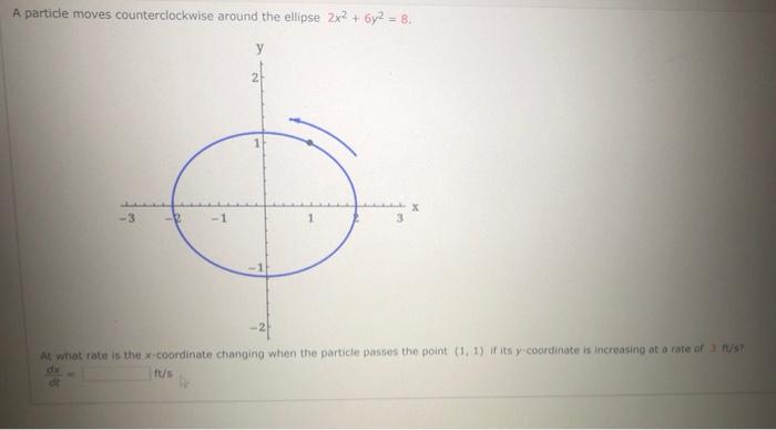 Solved A particle moves counterclockwise around the ellipse | Chegg.com