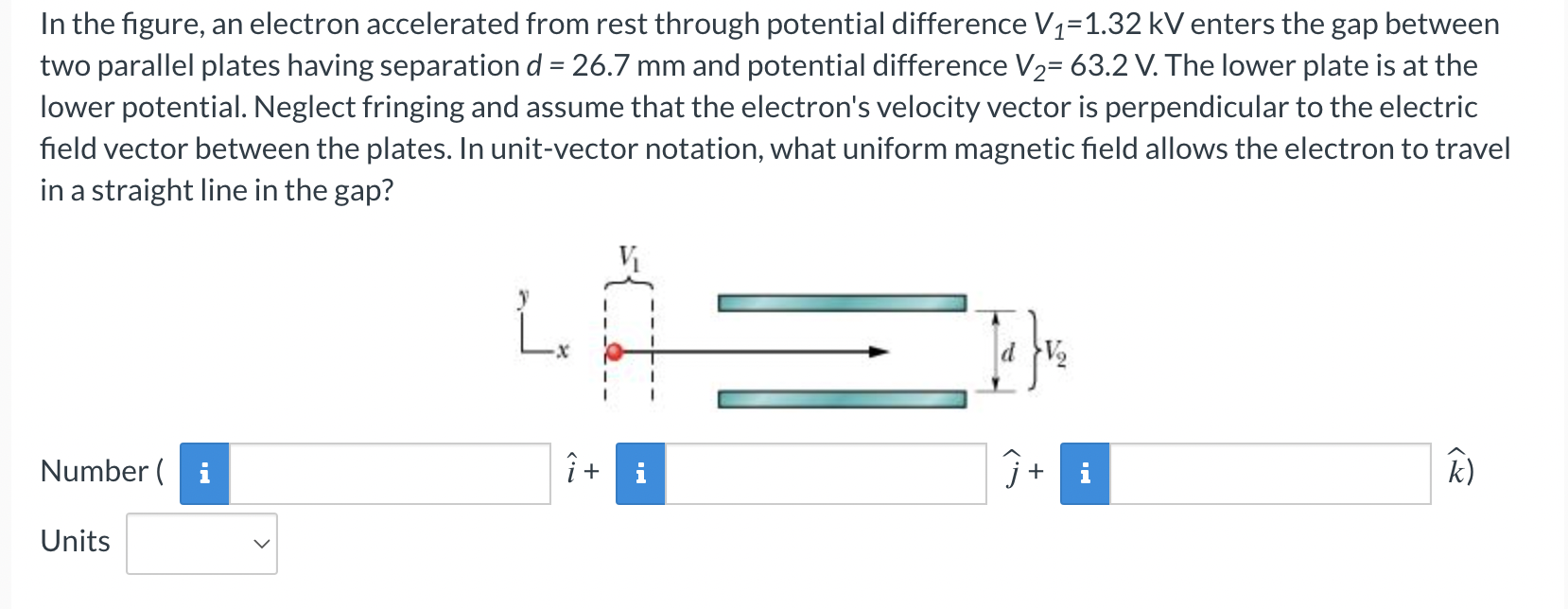 Solved In the figure, an electron accelerated from rest | Chegg.com