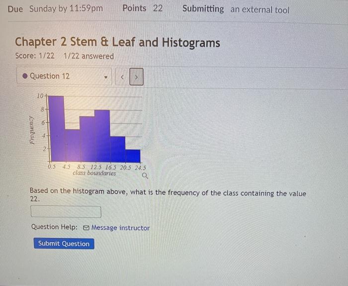 Solved Chapter 2 Stem & Leaf and Histograms Score: 1/221/22 | Chegg.com