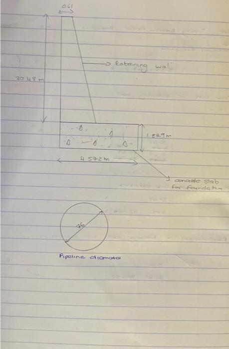 Solved Pipeline eltomoto | Chegg.com