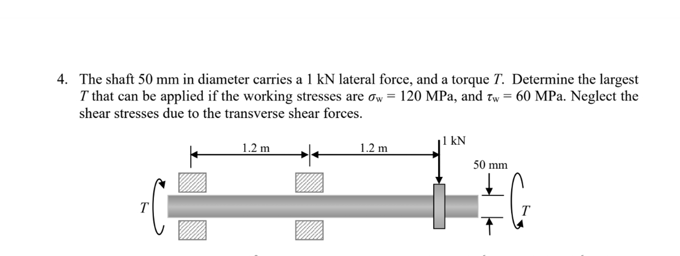 Solved The shaft 50mm ﻿in diameter carries a 1kN ﻿lateral | Chegg.com