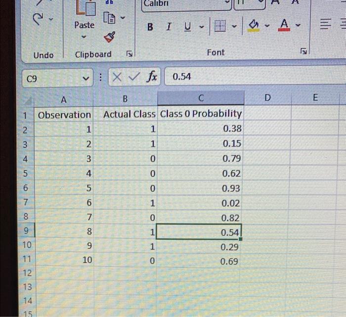 Solved The accompanying data file lists the actual class | Chegg.com