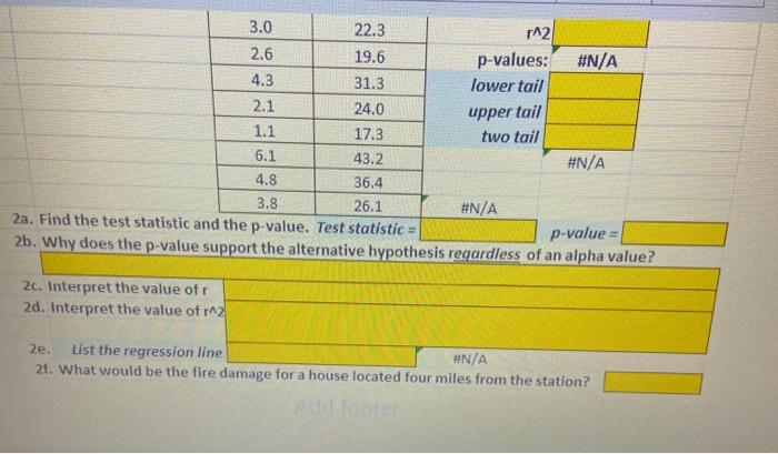 Solved 3.1 2 Is there a linear relationship between the | Chegg.com