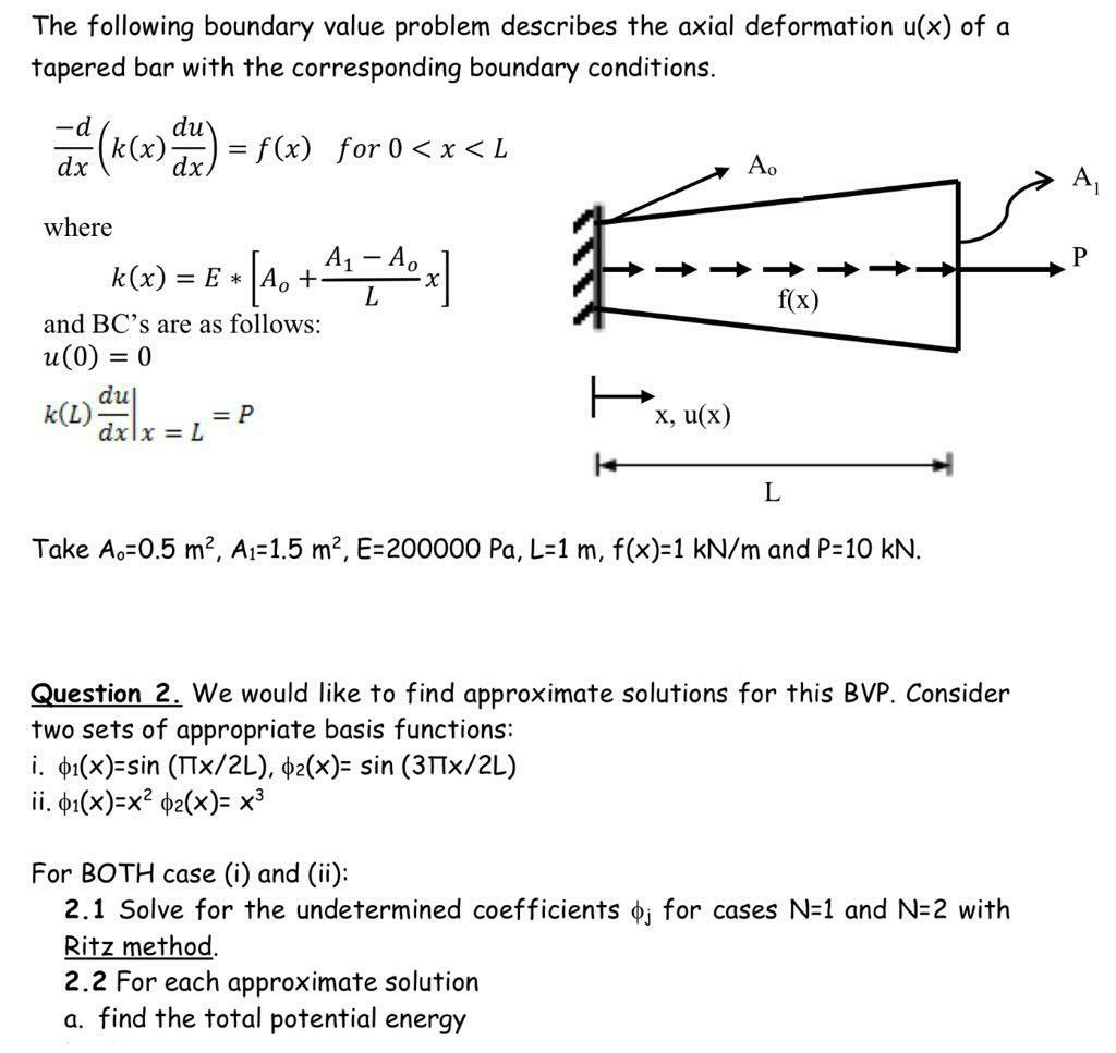 Solved The following boundary value problem describes the | Chegg.com