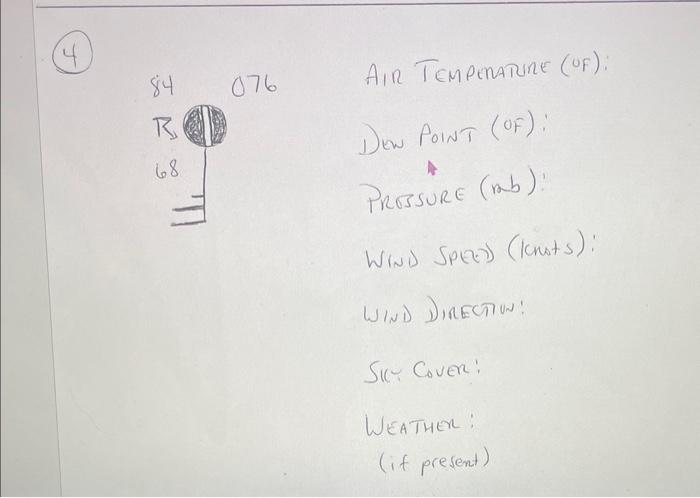 Solved Air Tempenature (oF): DEW POINT (OOF): Pressure | Chegg.com