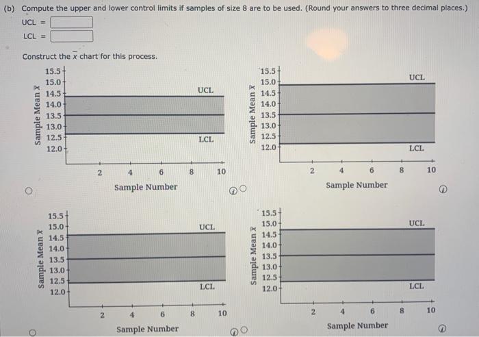 Solved A process that is in control has a mean of μ=13.5 and | Chegg.com