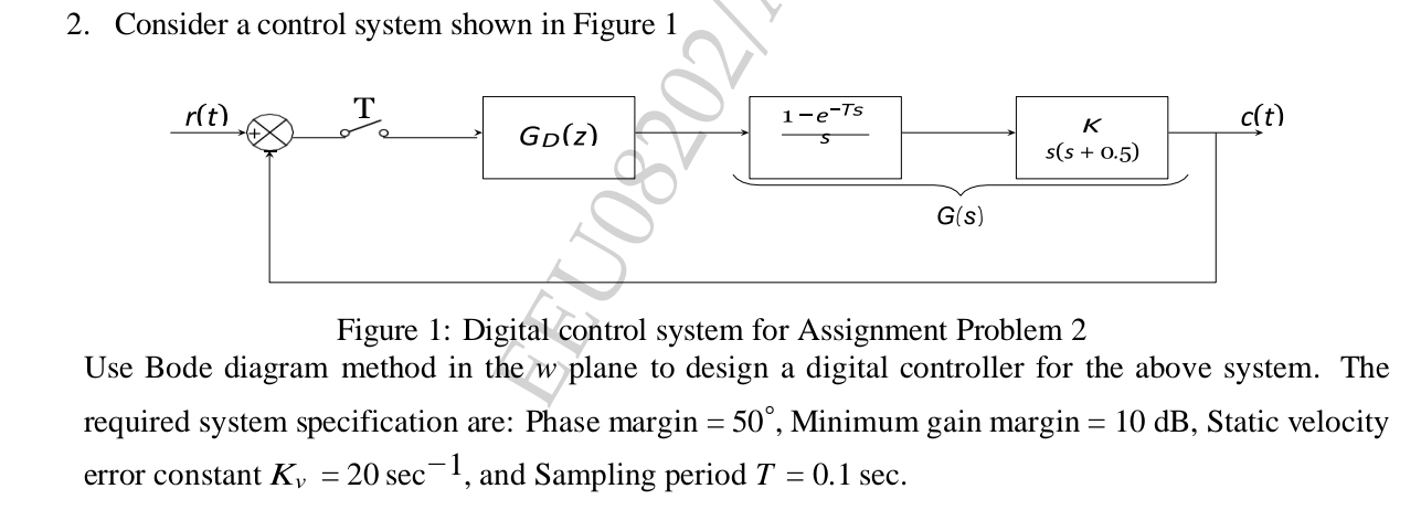 Solved (Figure 1: Digital control system for Assignment | Chegg.com