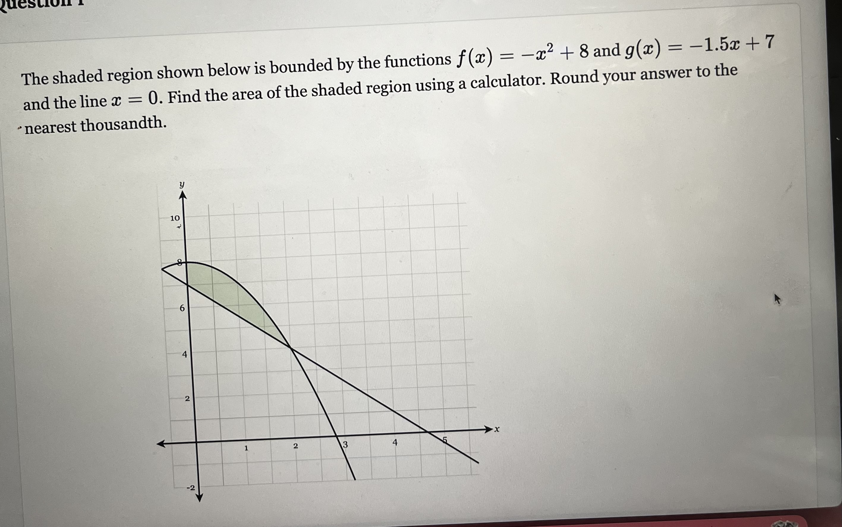 Solved The shaded region shown below is bounded by the | Chegg.com