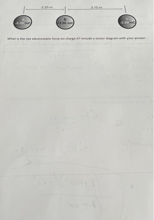 Solved What Is The Net Electrostatic Force On Charge A