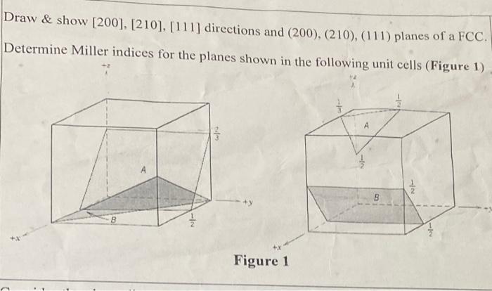 Solved Draw \& show [200], [210], [111] directions and | Chegg.com