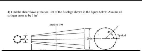 Solved 4) Find the shear flows at station 100 of the | Chegg.com