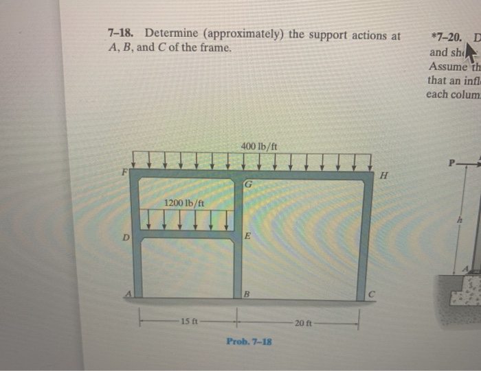 Solved 7-18. Determine (approximately) the support actions | Chegg.com Solved 7-18. Determine (approximately) the support actions | Chegg.com