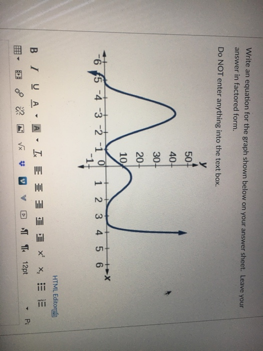 Solved Write an equation for the graph shown below on your | Chegg.com