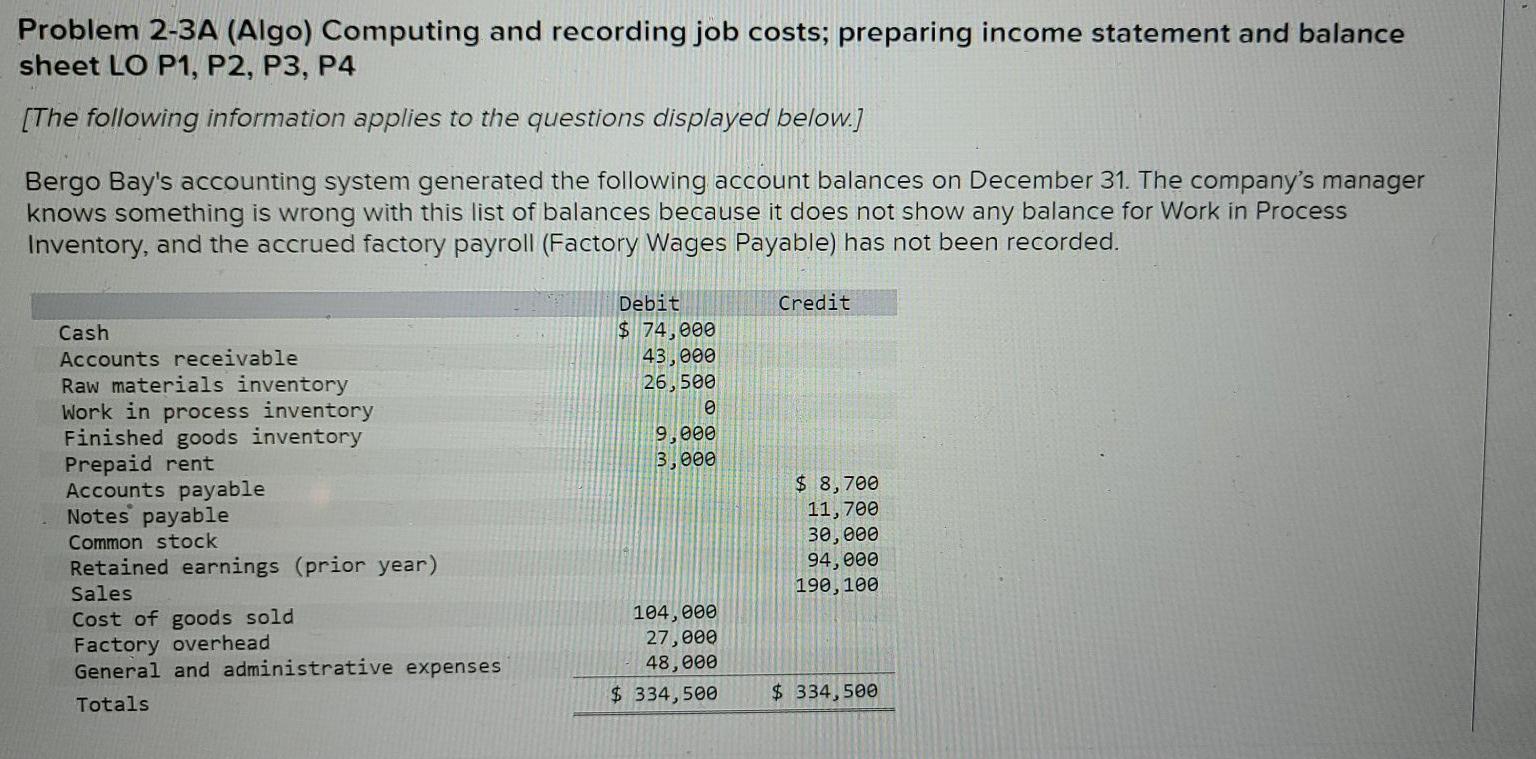 Solved Problem 2-3A (Algo) Computing and recording job | Chegg.com