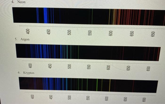 Solved I. Continuous Spectrum vs. Line Emission Spectra 1. | Chegg.com