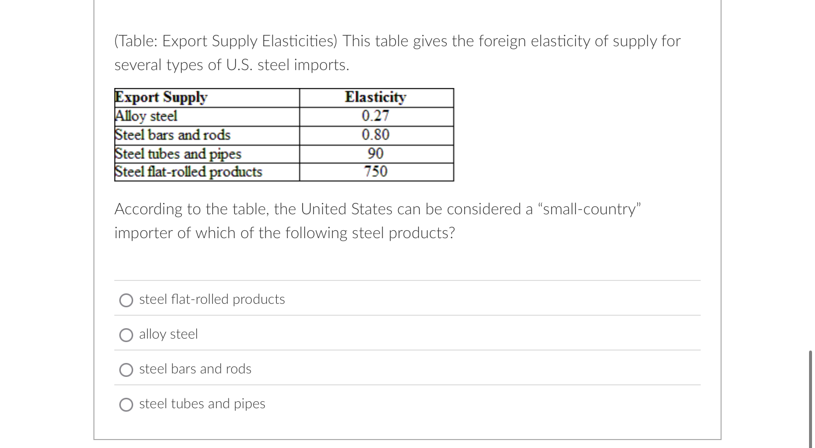 Solved (Table: Export Supply Elasticities) ﻿This table gives | Chegg.com
