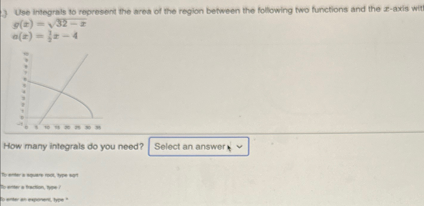 Solved Use integrals to represent the area of the region | Chegg.com