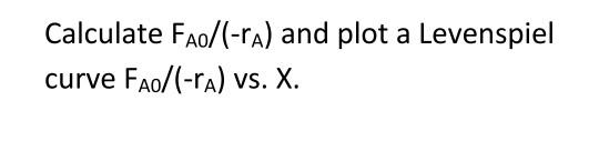 Solved Calculate Fao/(-ra) and plot a Levenspiel curve | Chegg.com