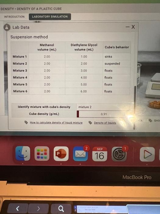 Lab Data Suspension method | Chegg.com Lab Data Suspension method | Chegg.com