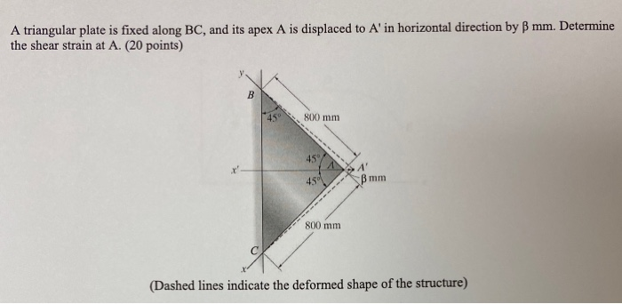 Solved A triangular plate is fixed along BC, and its apex A | Chegg.com