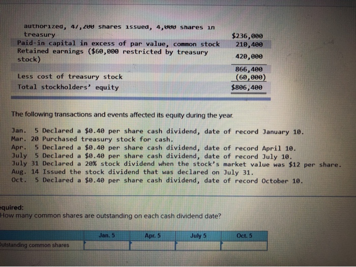 Solved 1. how many common shares are outstanding on each | Chegg.com