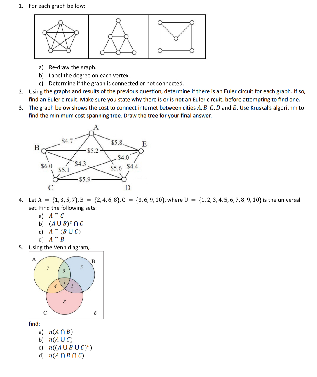 Solved For each graph bellow:a) ﻿Re-draw the graph.b) ﻿Label | Chegg.com