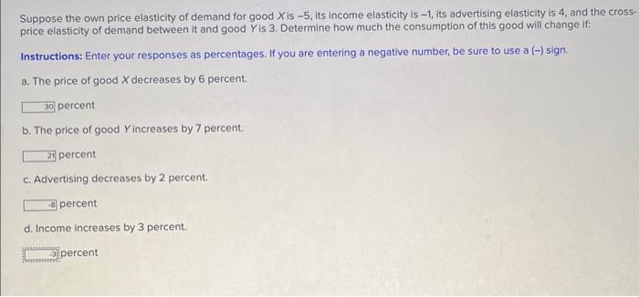 Solved Suppose the own price elasticity of demand for good X | Chegg.com