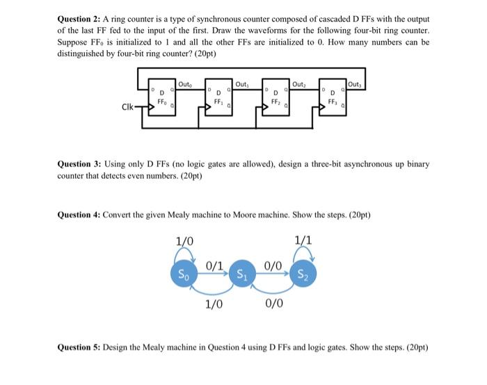 Solved Question 2: A ring counter is a type of synchronous | Chegg.com