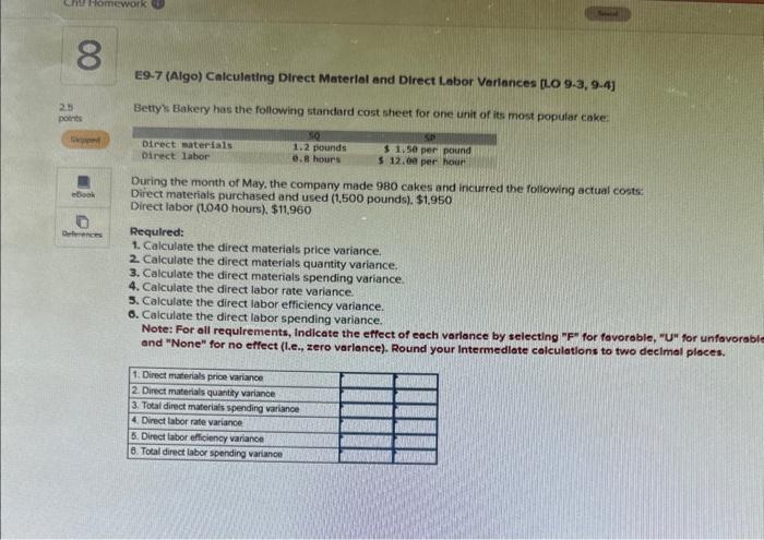 Solved E9.7 (Algo) Calculating Direct Materlal and Direct | Chegg.com