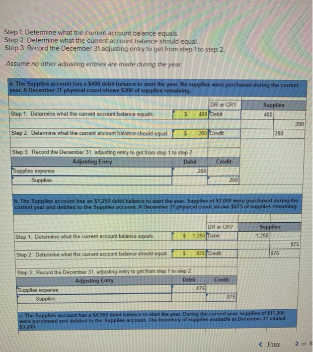 Step 1: Determine what the current account balance | Chegg.com