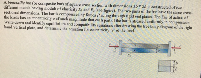 Solved A bimetallic bar (or composite bar) of square cross | Chegg.com