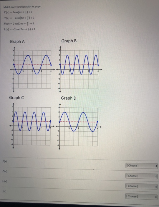 Solved Match each function with its graph F(x) - 2008(*2 + | Chegg.com