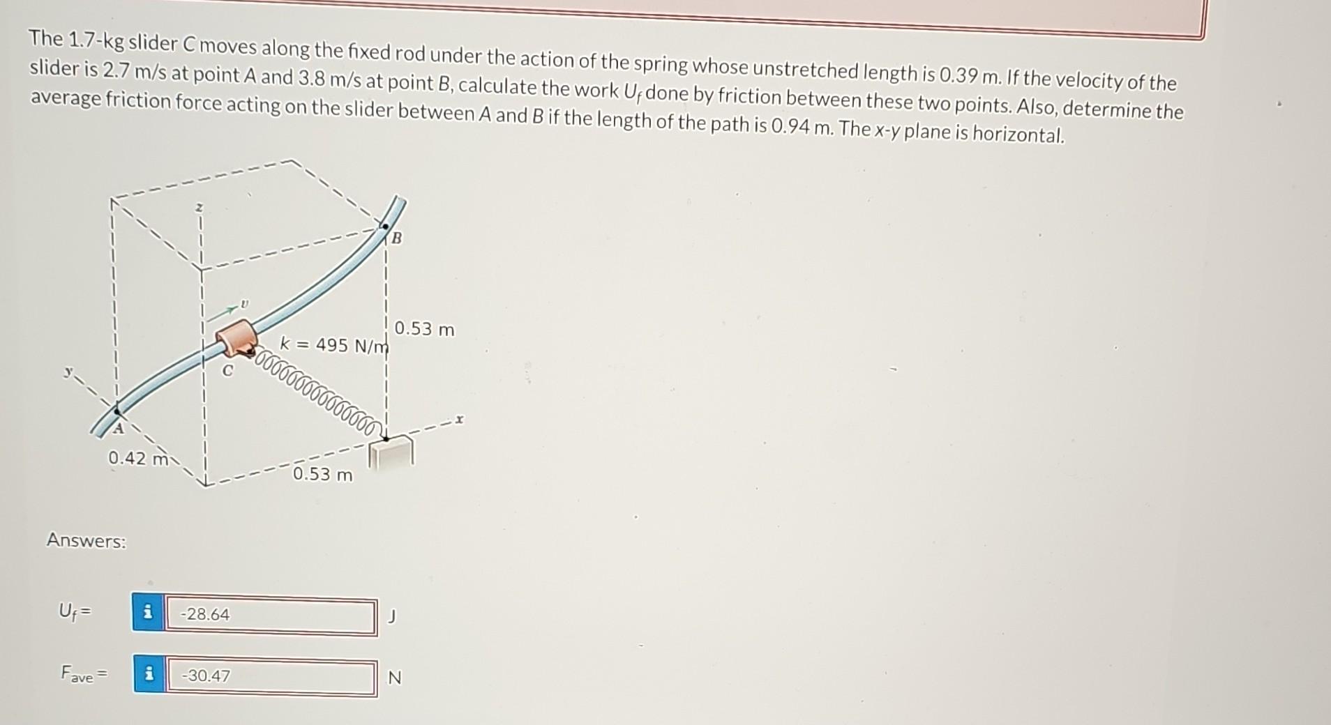 Solved The 1.7- kg slider C moves along the fixed rod under | Chegg.com