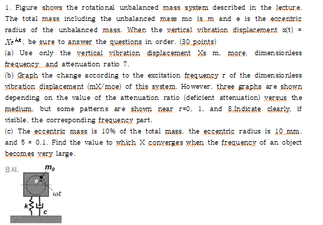 Solved 1. Figure shows the rotational unbalanced mass system | Chegg.com