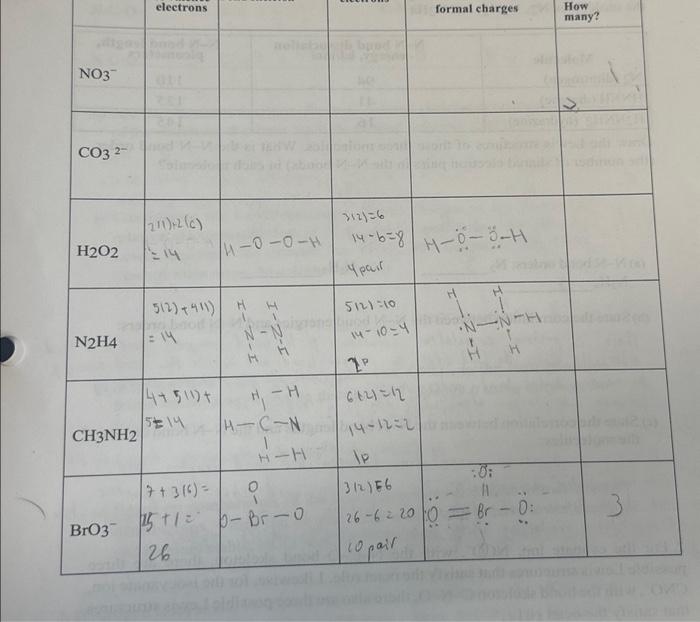 \begin{tabular}{|c|c|c|c|c|c|} \hline & electrons & & | Chegg.com
