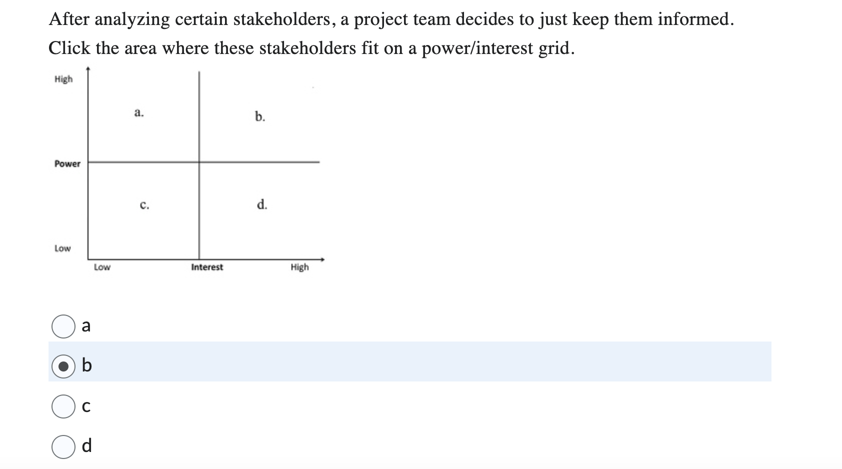 Solved After analyzing certain stakeholders, a project team | Chegg.com