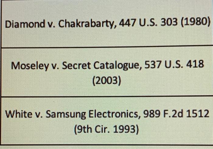 Solved Diamond v. Chakrabarty, 447 U.S. 303 (1980) Moseley | Chegg.com