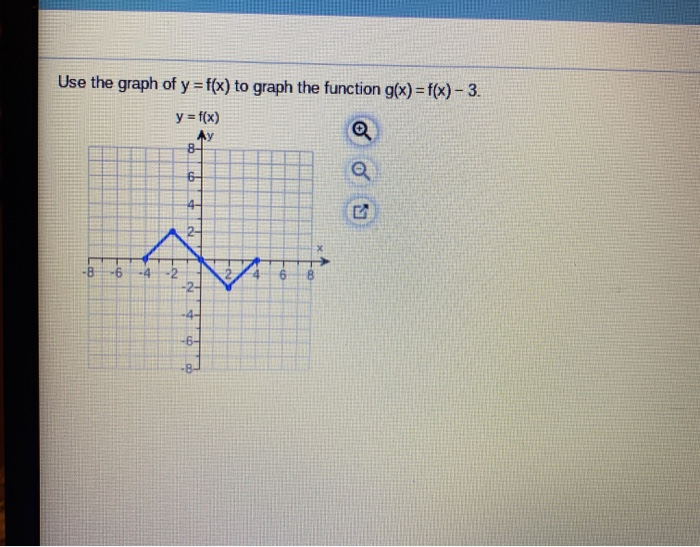 Solved Use the graph of y=f(x) to graph the function | Chegg.com