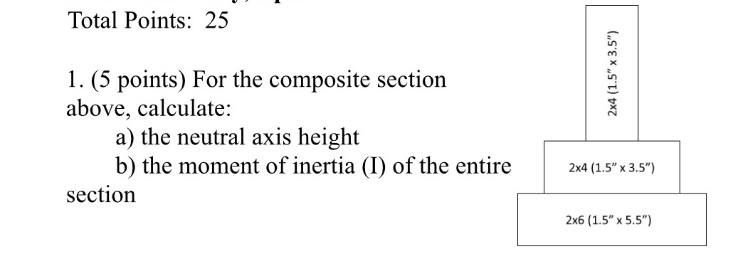 Solved For the composite section above, calculate:a) ﻿the | Chegg.com