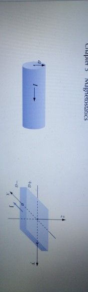 Solved Problem 5.14 A steady current / flows down a long | Chegg.com