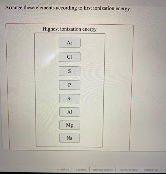 Solved Arrange these elements according to first ionization | Chegg.com