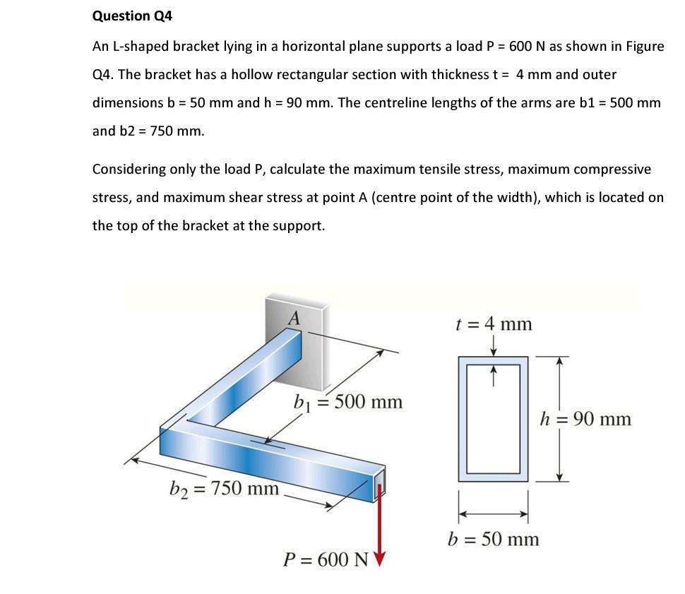 Solved Question Q4 An L-shaped bracket lying in a horizontal | Chegg.com