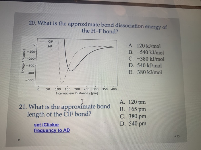 Solved 20. What is the approximate bond dissociation energy | Chegg.com