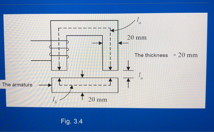 The core and armature dimensions of the actuator are | Chegg.com