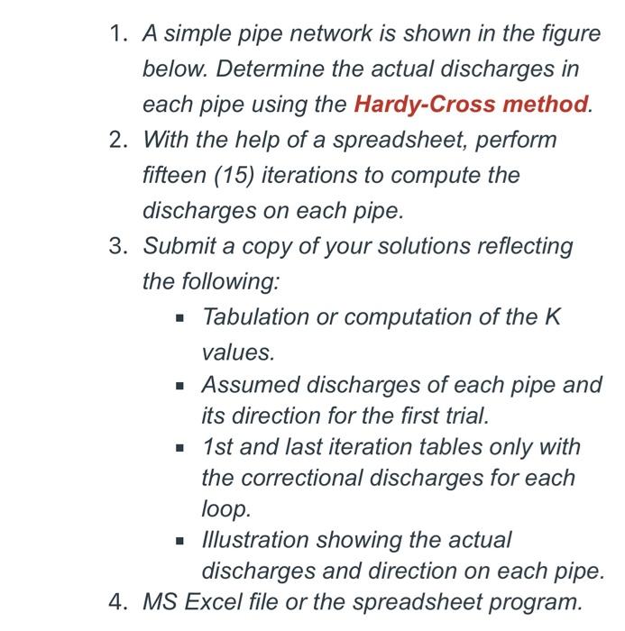 Solved 1. A simple pipe network is shown in the figure | Chegg.com