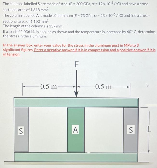 Solved The columns labelled S are made of steel | Chegg.com