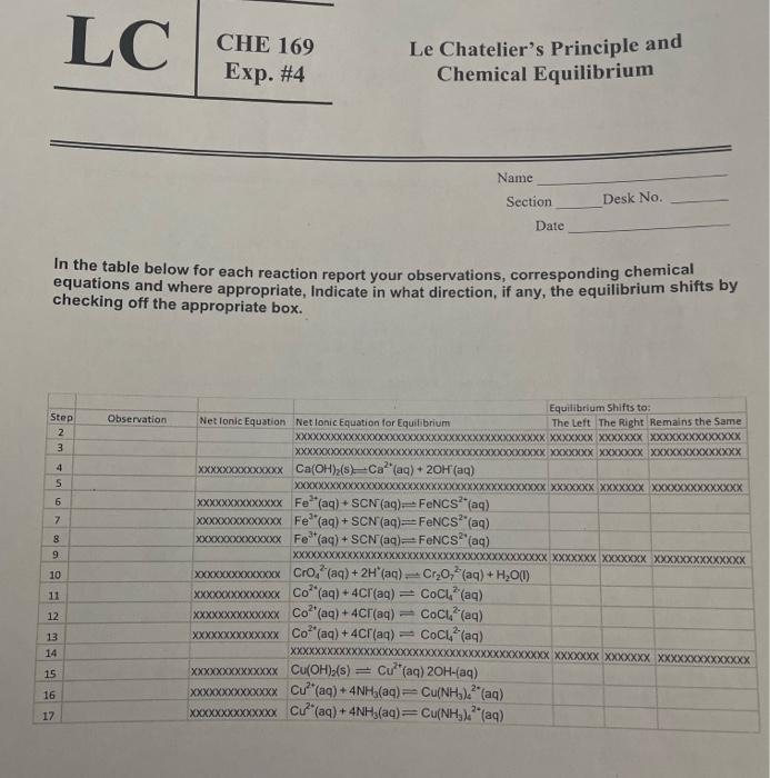 Solved Le Chatelier's Principle and Chemical Equilibrium Run | Chegg.com